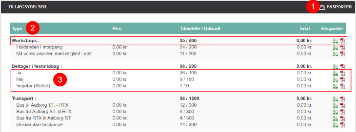Eksporter en excel-fil med alle deltageroplysninger
